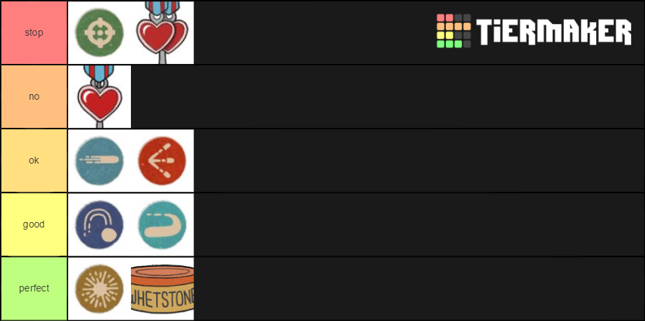 Cuphead Weapons and Charms Tier List (Community Rankings) - TierMaker