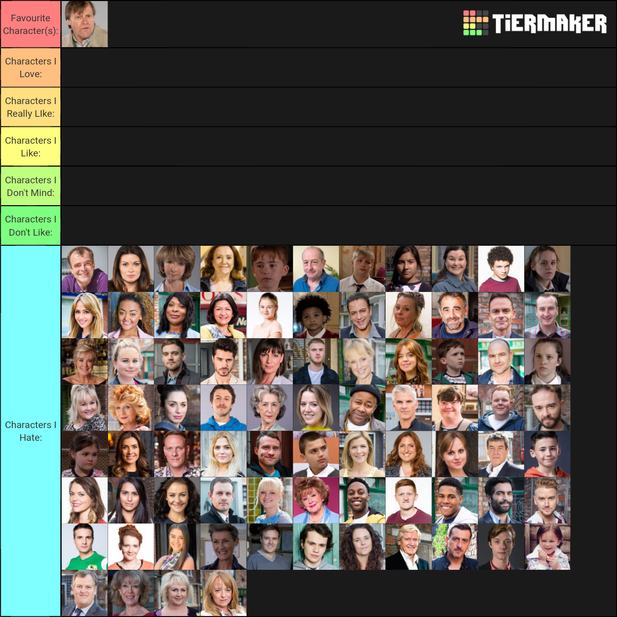 Current Coronation Street Characters Tier List (Community Rankings ...