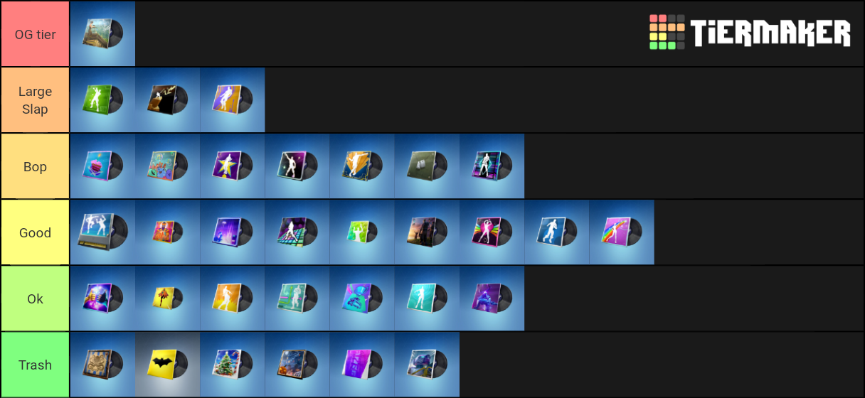 Current Fortnite Lobby Music List Tier List (Community Rankings ...