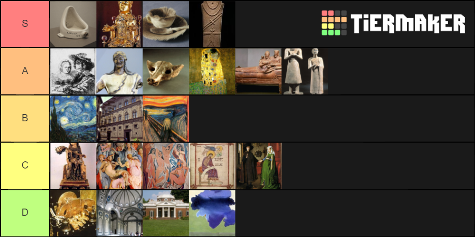 cursed AP Art history image sets Tier List (Community Rankings) - TierMaker