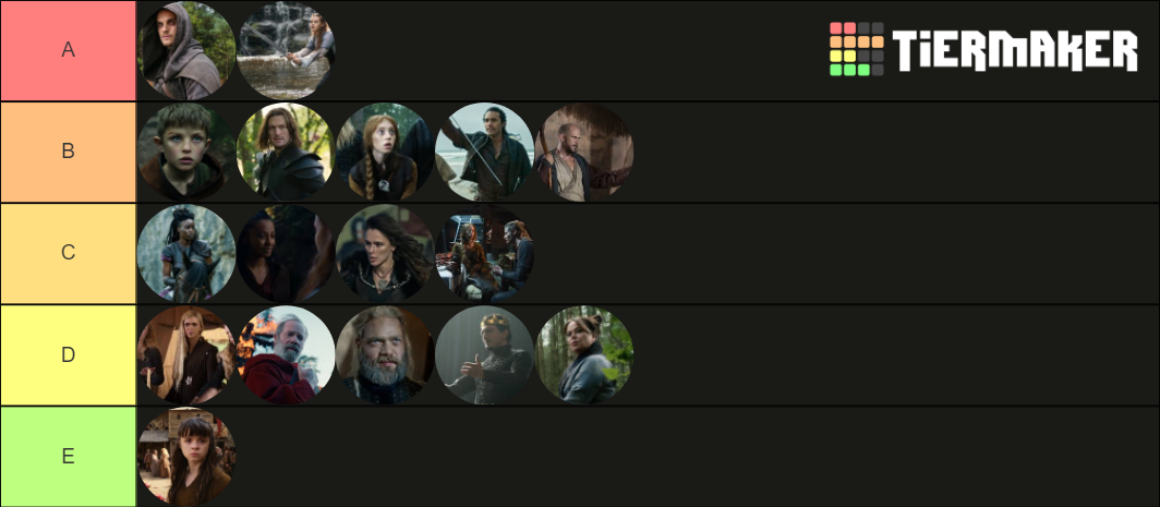 Cursed Characters Netflix Tier List (Community Rankings) - TierMaker