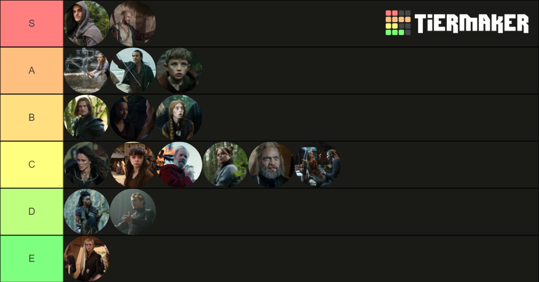 Cursed Characters Netflix Tier List (Community Rankings) - TierMaker
