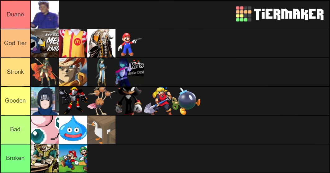 Custom Characters in RoA Tier List (Community Rankings) - TierMaker