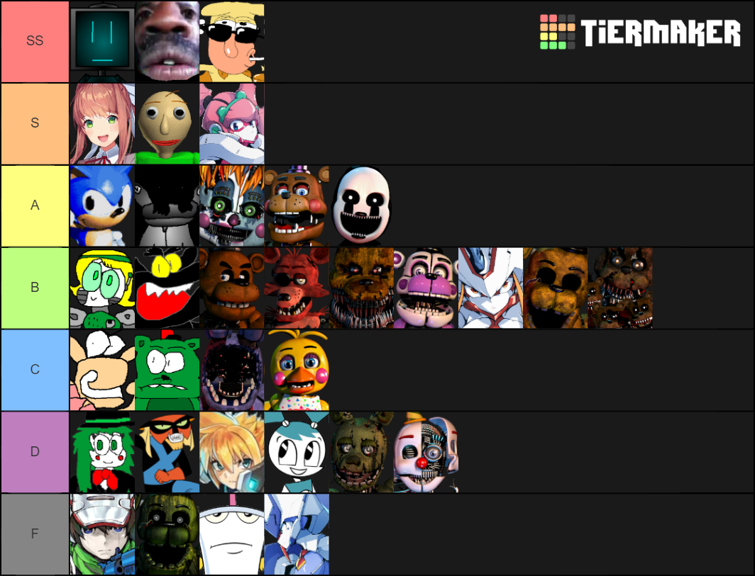 Custom Game With AngryBirdCooler Characters Tiers Tier List (Community ...