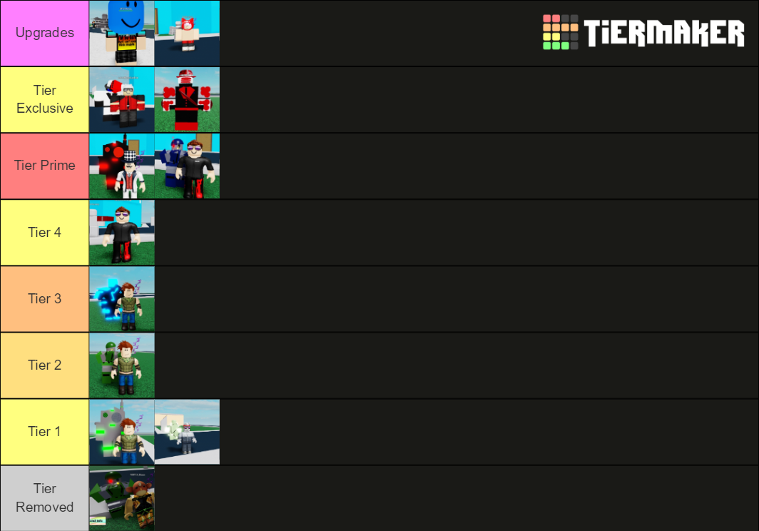 Custom Stands Tier List (Community Rankings) - TierMaker