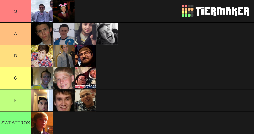 Customs LP Tier List (Community Rankings) - TierMaker