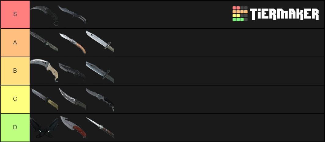 cut csgo Tier List (Community Rankings) - TierMaker