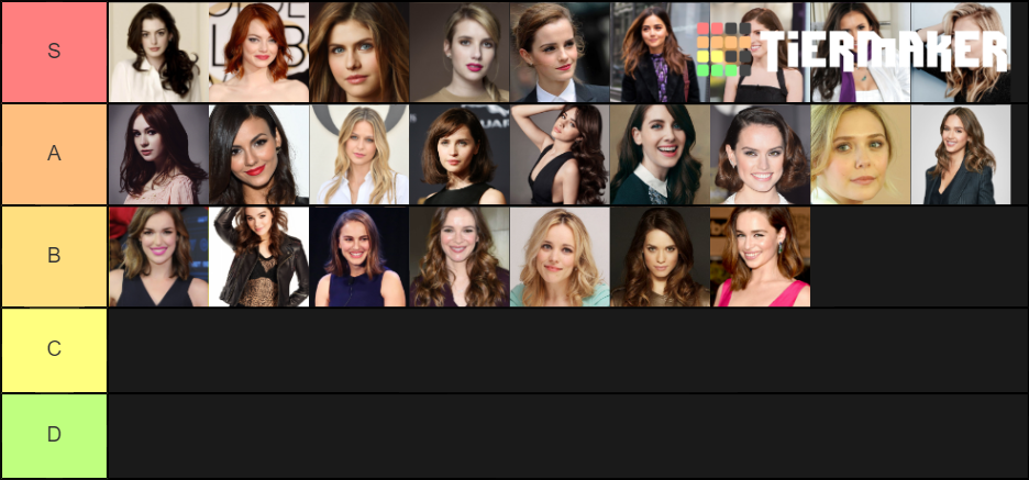Cutest/Attractive Celebrities Tier List (Community Rankings) - TierMaker