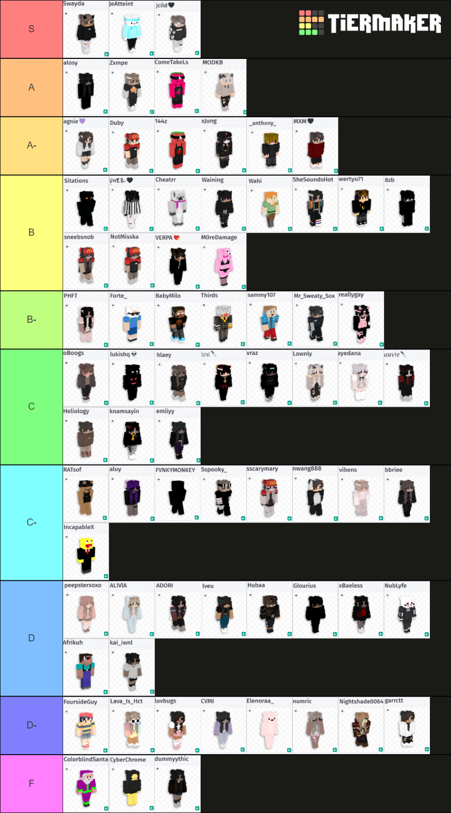 CW2 Players Tier List (Community Rankings) - TierMaker