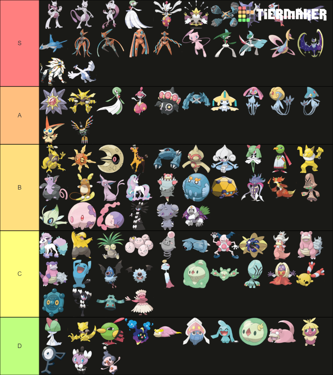 Psychic Type Pokemon Tier List (Community Rankings) - TierMaker