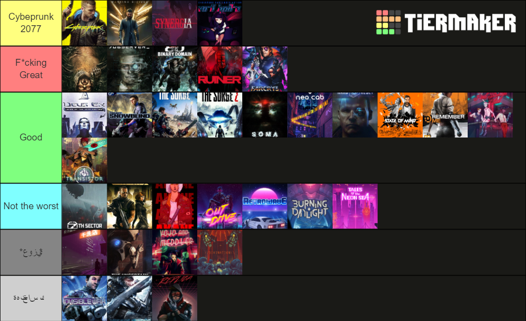 Cyberpunk Games Tier List (Community Rankings) - TierMaker
