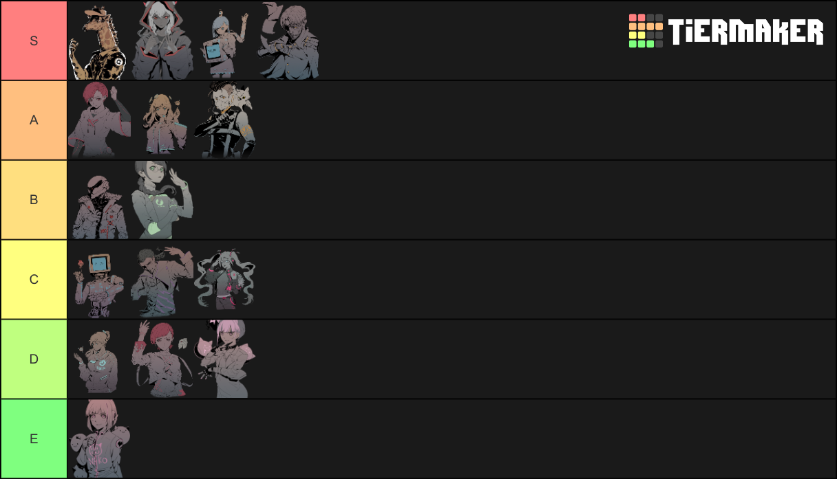 Cytus 2 Characters (v2.8.5) Tier List (Community Rankings) - TierMaker