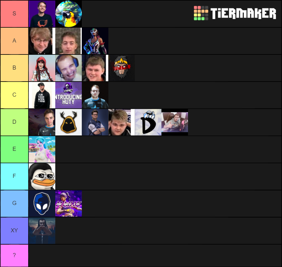 CZ/SK FORTNITE STREAMERS Tier List (Community Rankings) - TierMaker