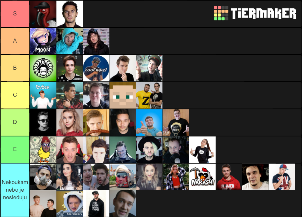 Cz/Sk youtuberi V.2 Tier List (Community Rankings) - TierMaker