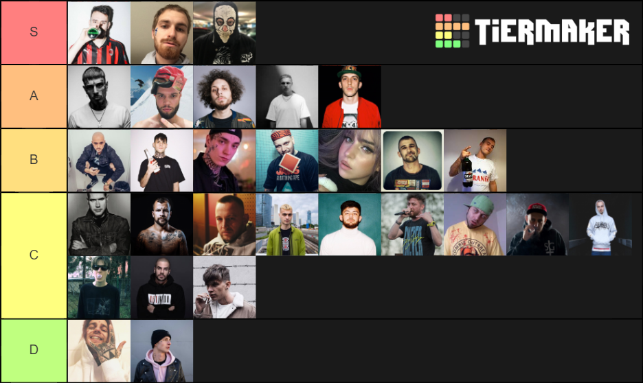 Czech rappers Tier List (Community Rankings) - TierMaker