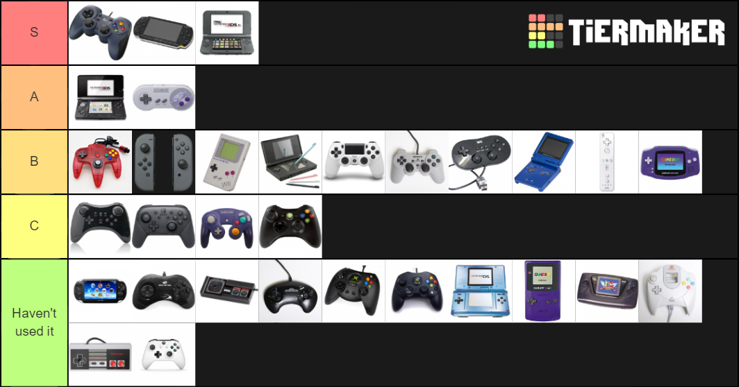 D-Pads Tier List (Community Rankings) - TierMaker
