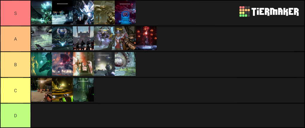 D1 Raid Encounter Tier List (Community Rankings) - TierMaker