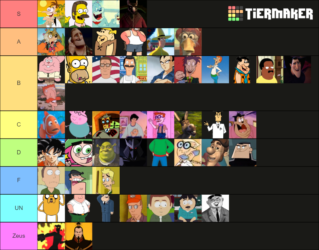 Dads in Cartoons Tier List (Community Rankings) - TierMaker