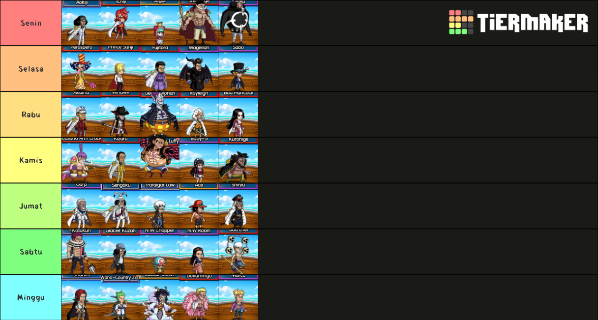 DAFTAR PIRATES CSSB Tier List (Community Rankings) - TierMaker