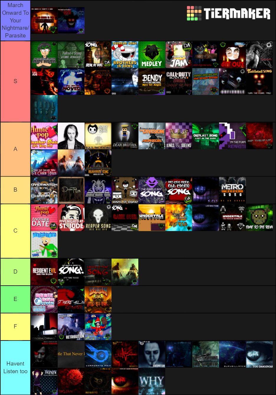 DAGames / IRIS Songs Tier List (Community Rankings) - TierMaker
