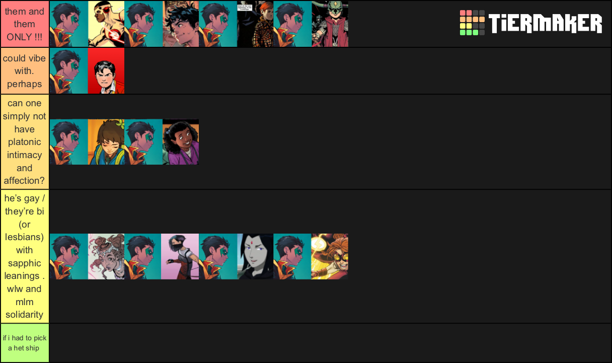 Damian Wayne ships! Tier List (Community Rankings) - TierMaker