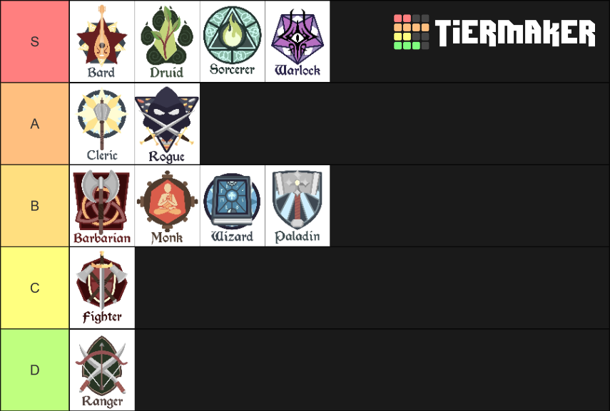 D&D 5e Class Rankings Tier List (Community Rankings) - TierMaker