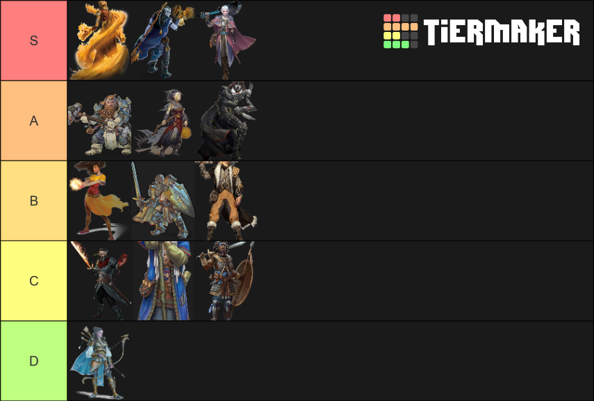 D&D 5e Classes Tier List (Community Rankings) - TierMaker