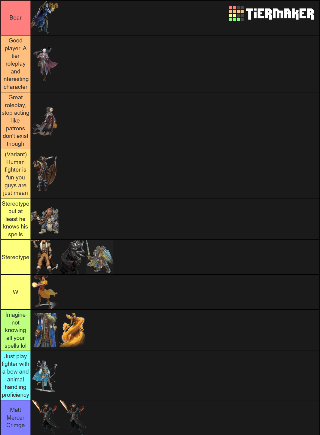 D&D 5e Classes Tier List (Community Rankings) - TierMaker