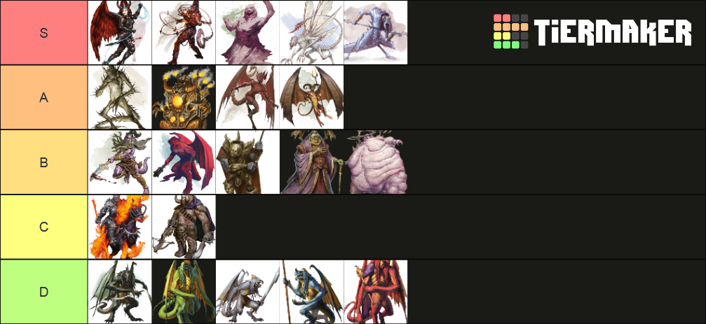 D&D 5e Devils Tier List (Community Rankings) - TierMaker