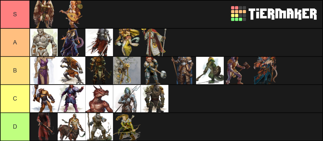 D&D 5e Races Tier List (Community Rankings) - TierMaker