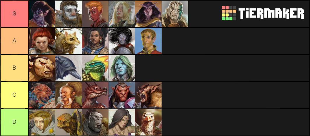 D&D 5e Races Tier List (Community Rankings) - TierMaker