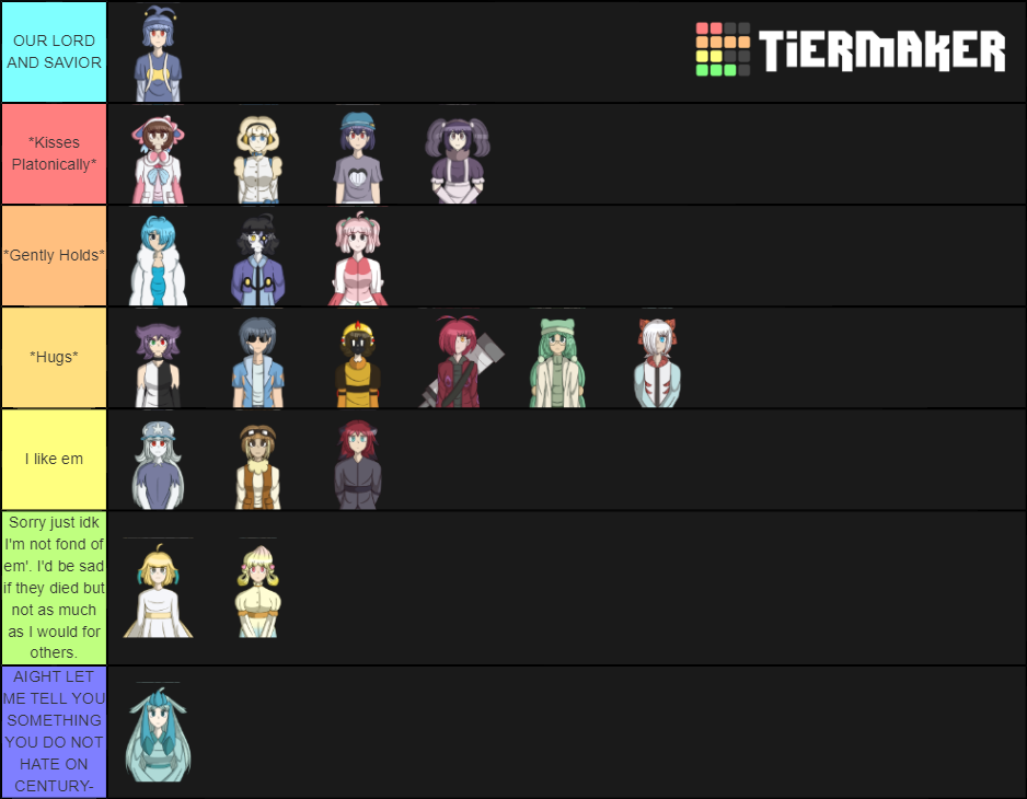 danganmon tierlist Tier List (Community Rankings) - TierMaker