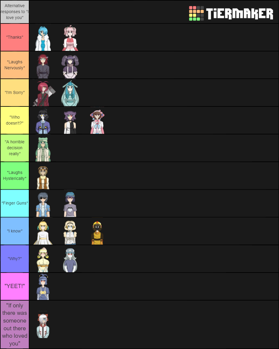 danganmon tierlist Tier List (Community Rankings) - TierMaker