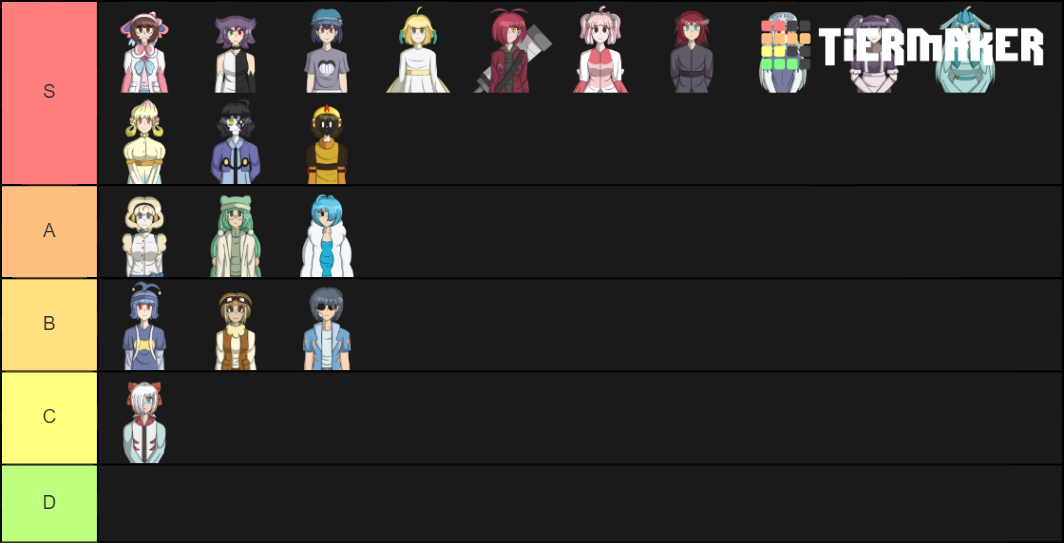 danganmon tierlist Tier List (Community Rankings) - TierMaker