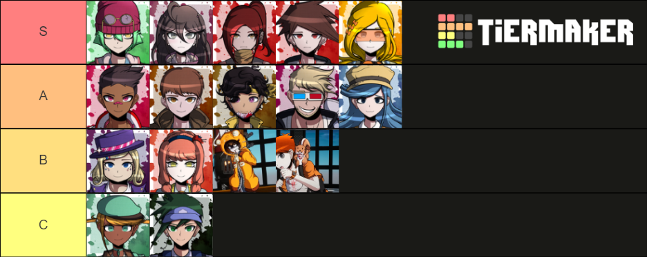 Danganronpa Dead End Characters Tier List (Community Rankings) - TierMaker