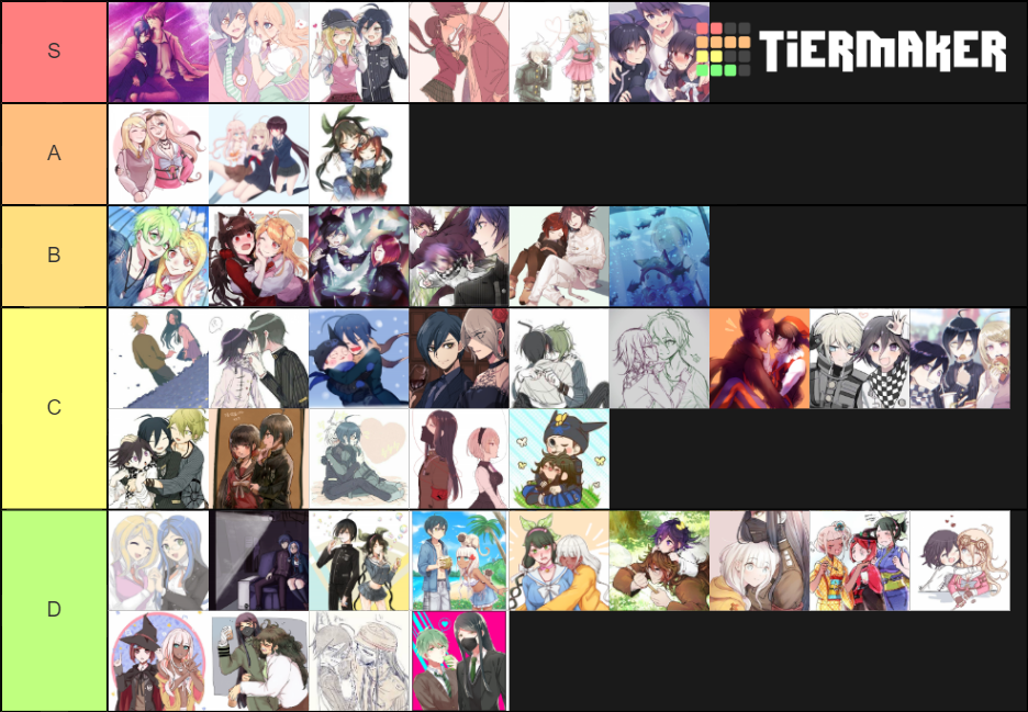 Danganronpa Killing Harmony Ships (v3) Tier List (Community Rankings) - TierMaker