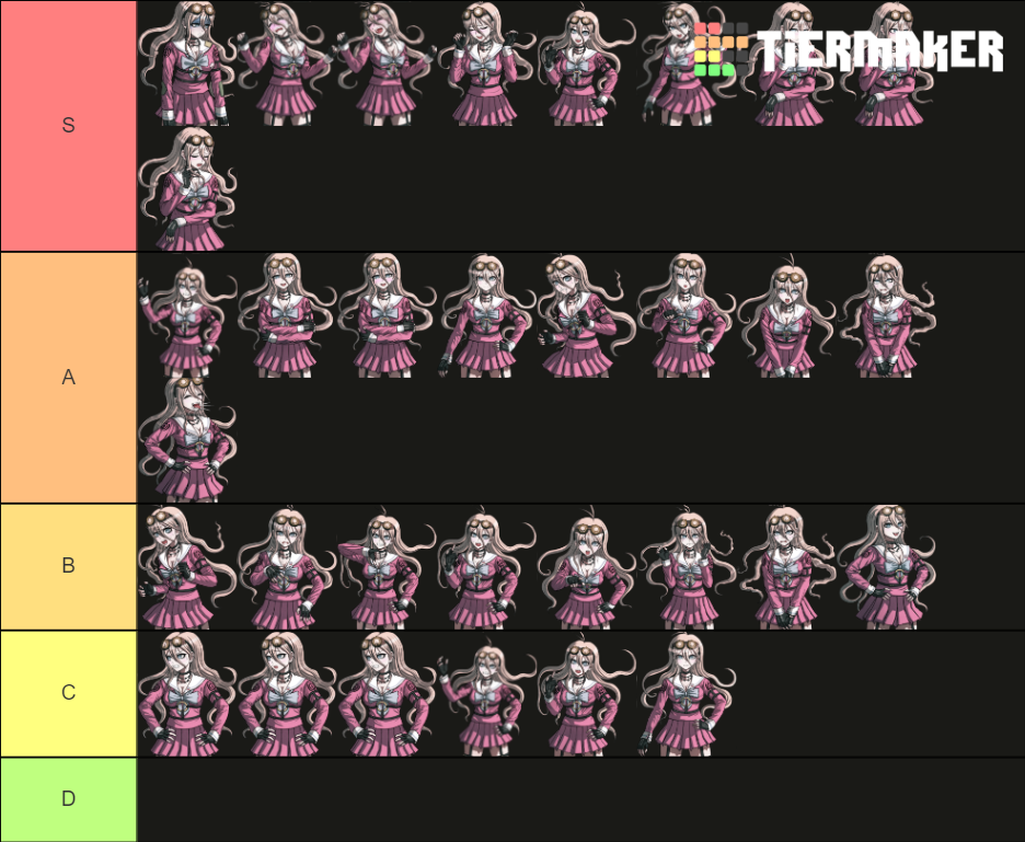 Danganronpa Miu Iruma Sprites Tier List (Community Rankings) - TierMaker