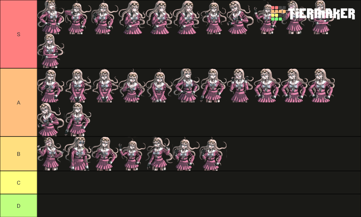 Danganronpa Miu Iruma Sprites Tier List (Community Rankings) - TierMaker