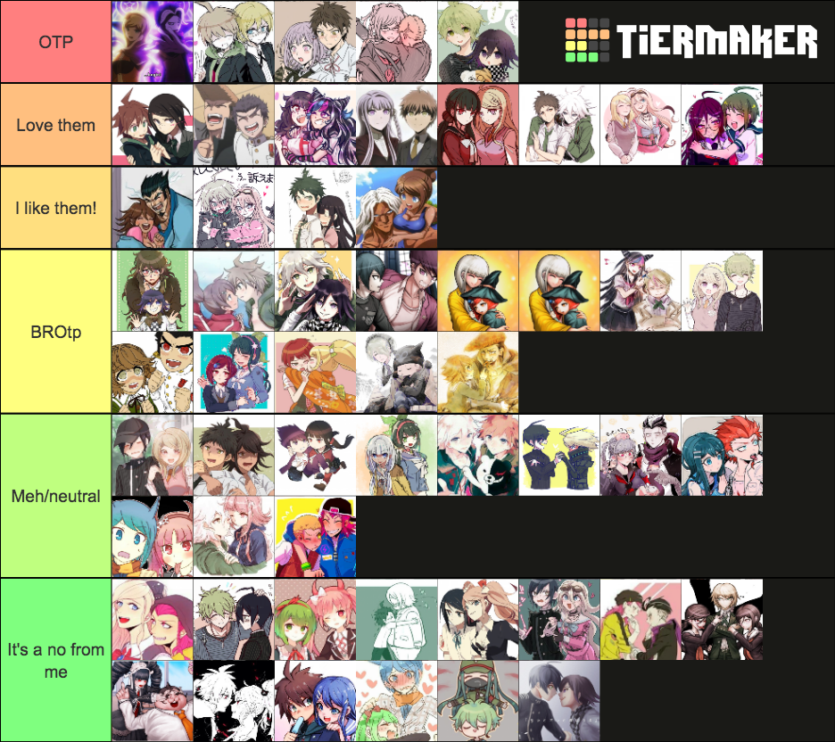 Danganronpa Ships masterlist Tier List (Community Rankings) - TierMaker