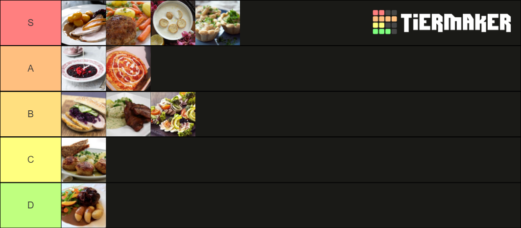 Danish Food Tier List (Community Rankings) - TierMaker