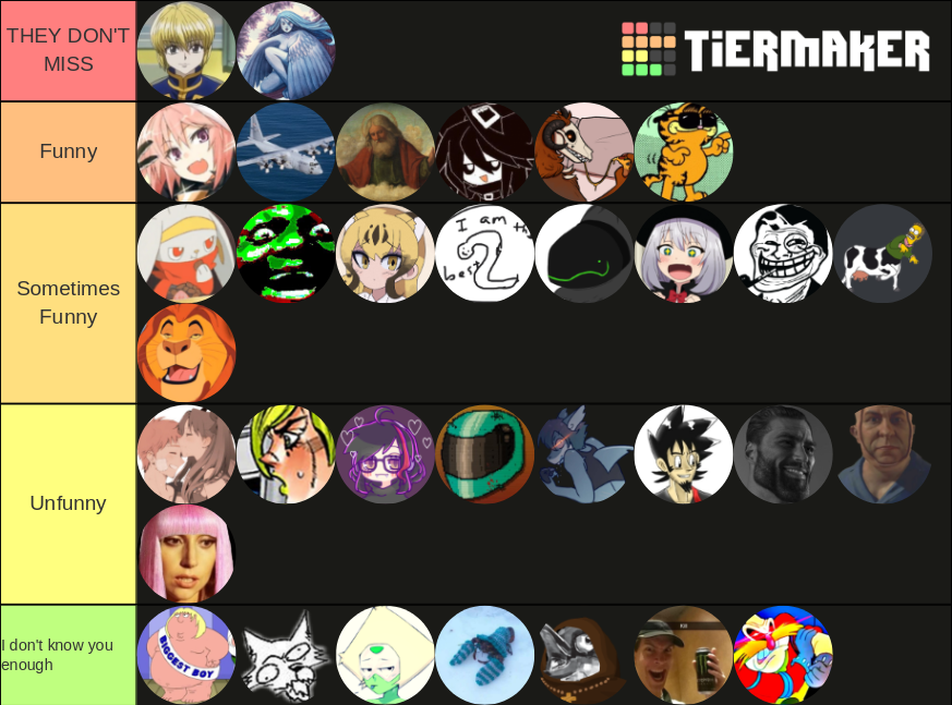 Dank Memes Official Tier List (Community Rankings) - TierMaker