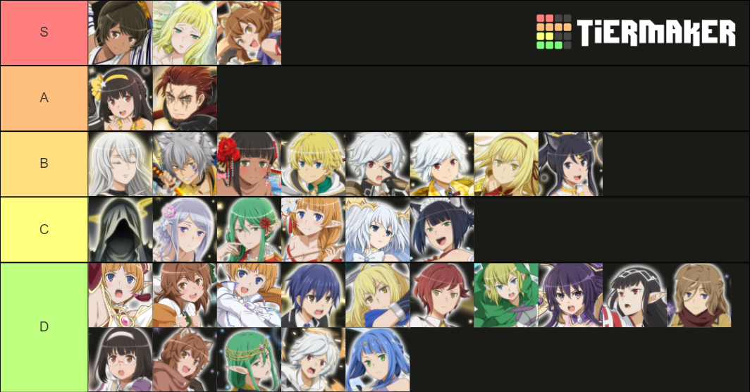 Danmemo light units Tier List (Community Rankings) - TierMaker