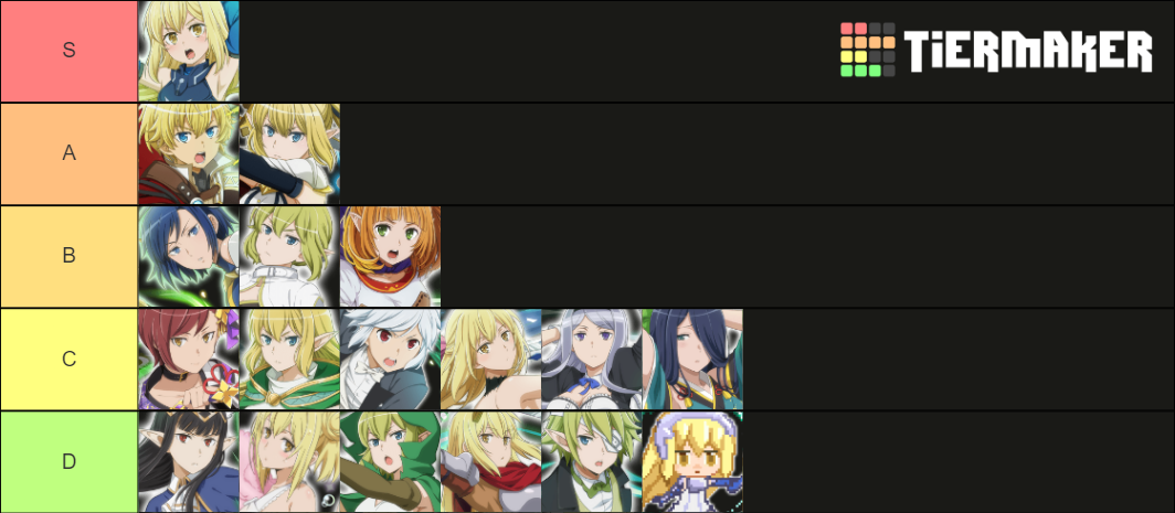 Danmemo Wind Units Tier List (Community Rankings) - TierMaker