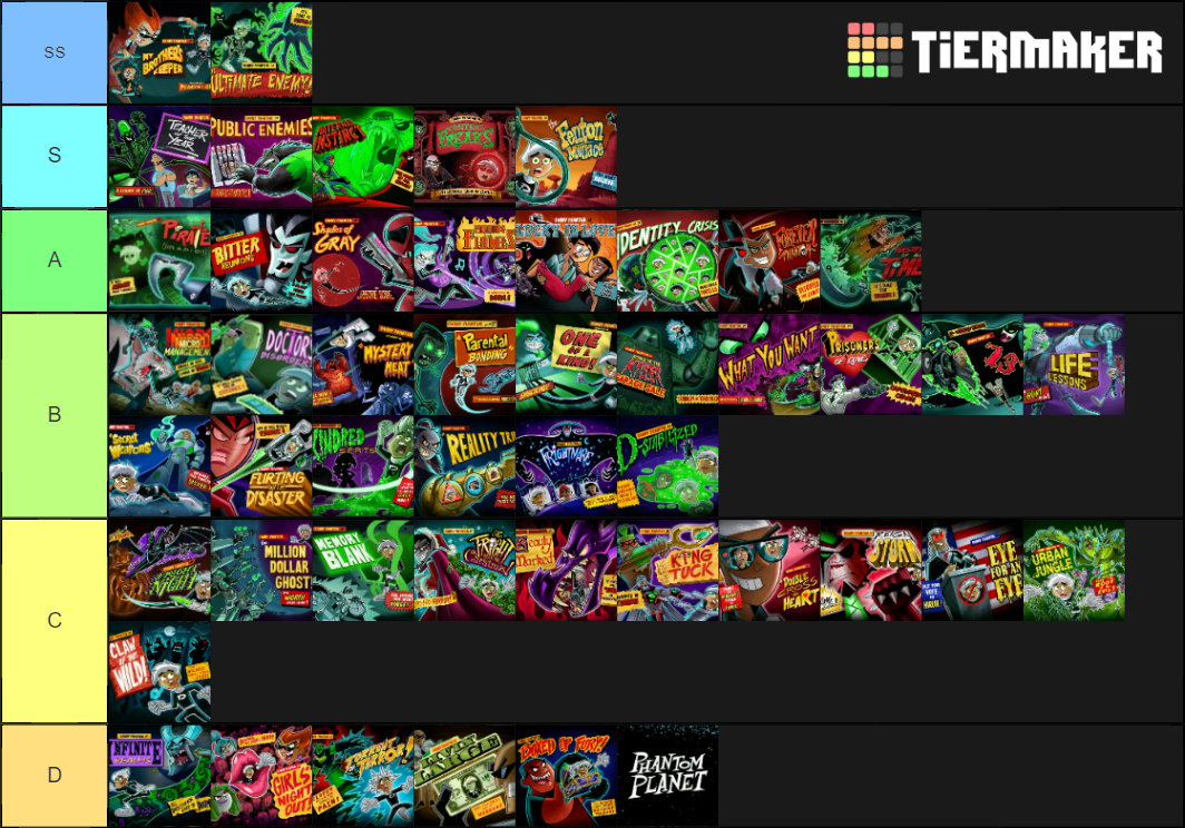 Danny Phantom Episodes/Movies Tier List (Community Rankings) - TierMaker Danny Phantom Episodes/Movies Tier List (Community Rankings) - TierMaker