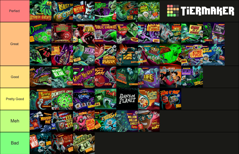 Danny Phantom Episodes/Movies Tier List (Community Rankings) - TierMaker Danny Phantom Episodes/Movies Tier List (Community Rankings) - TierMaker