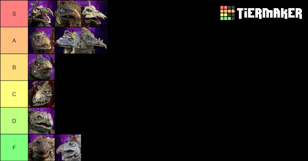 Dark Crystal Skeksis Rank (Age of Resistance) Tier List (Community ...