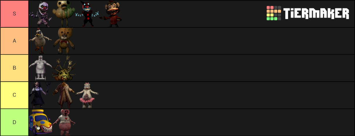 Dark Deception Monsters Tier List (Community Rankings) - TierMaker