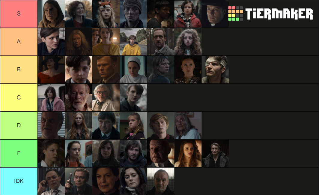 Dark (Netflix Original) - Characters Tier List (Community Rankings ...