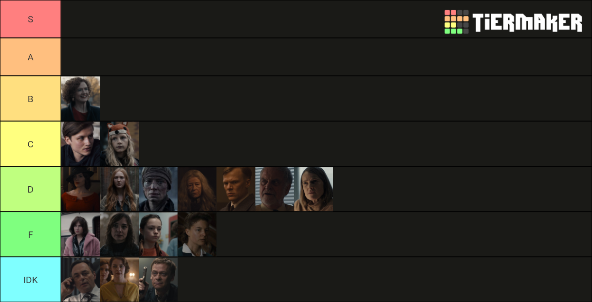 Dark (Netflix Original) - Characters Tier List (Community Rankings ...