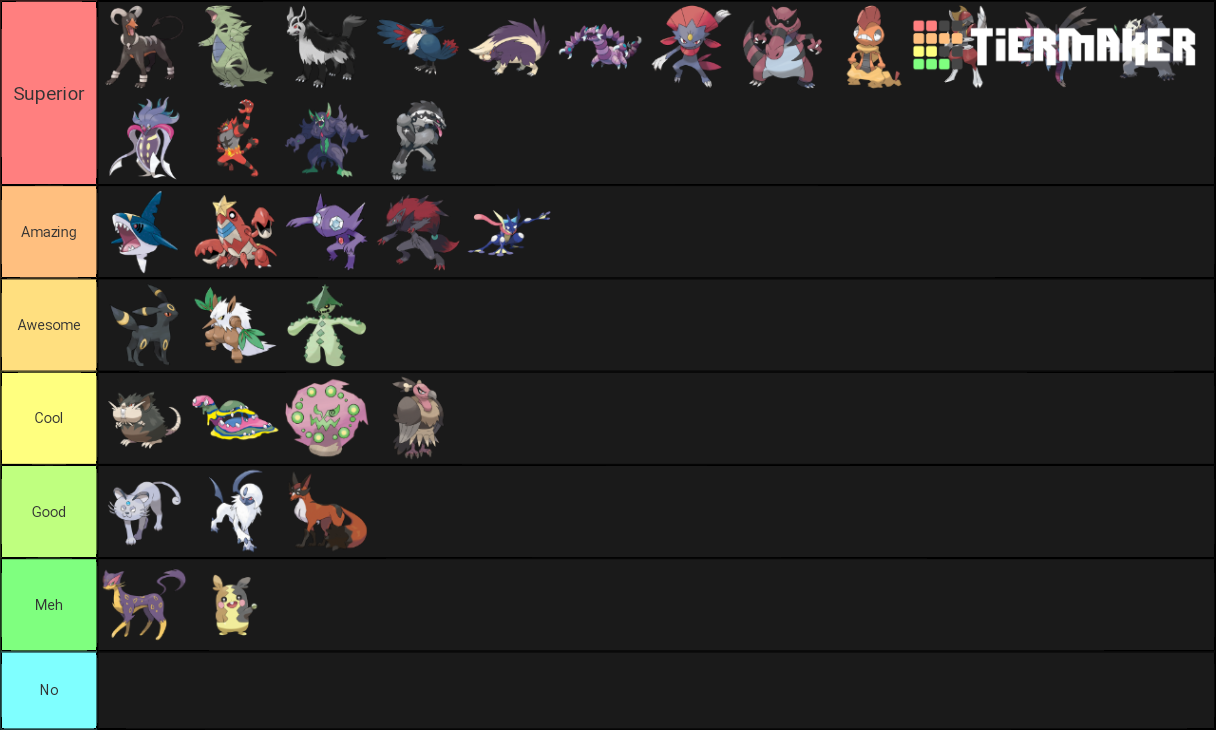 Dark Pokémon Tier List (Community Rankings) - TierMaker